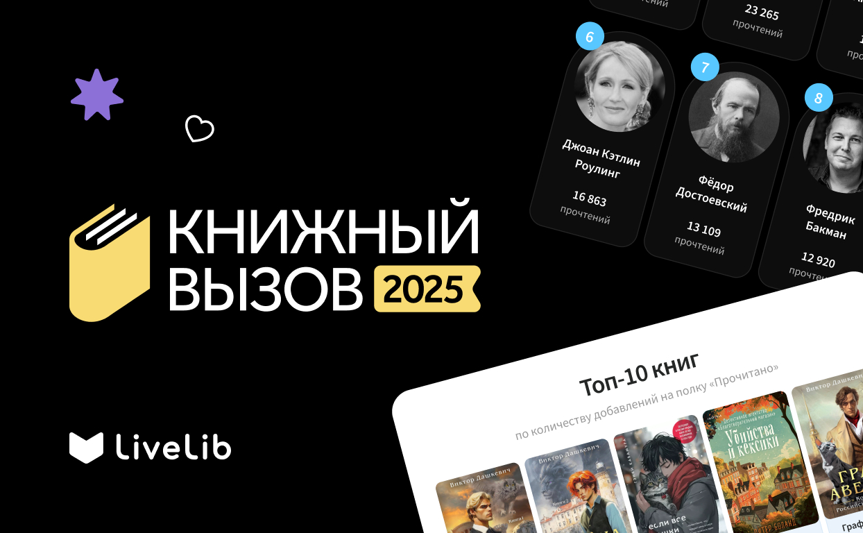 Новые рекорды в Книжном вызове: вы написали больше 160 тысяч рецензий!