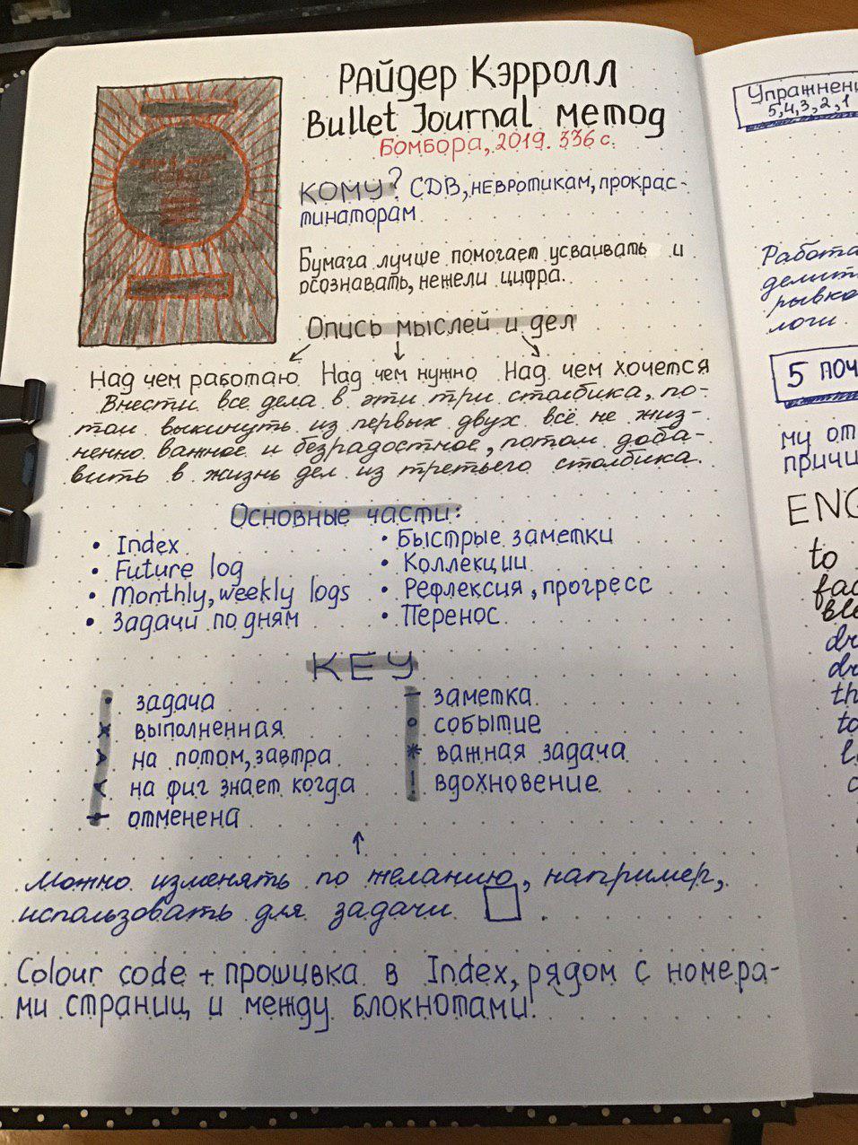 Райдер Кэрролл «Bullet Journal метод. Переосмысли прошлое, упорядочи ...