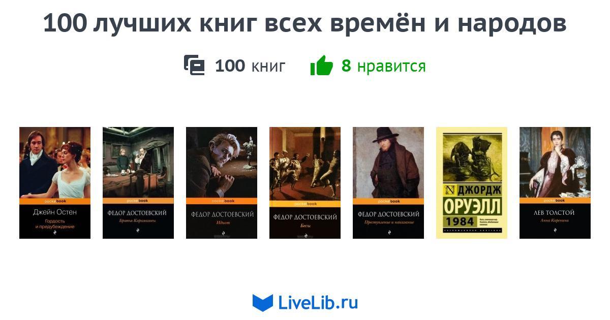 100 лучших книг всех времён и народов — 100 книг | Читать лучшие подборки на Livelib