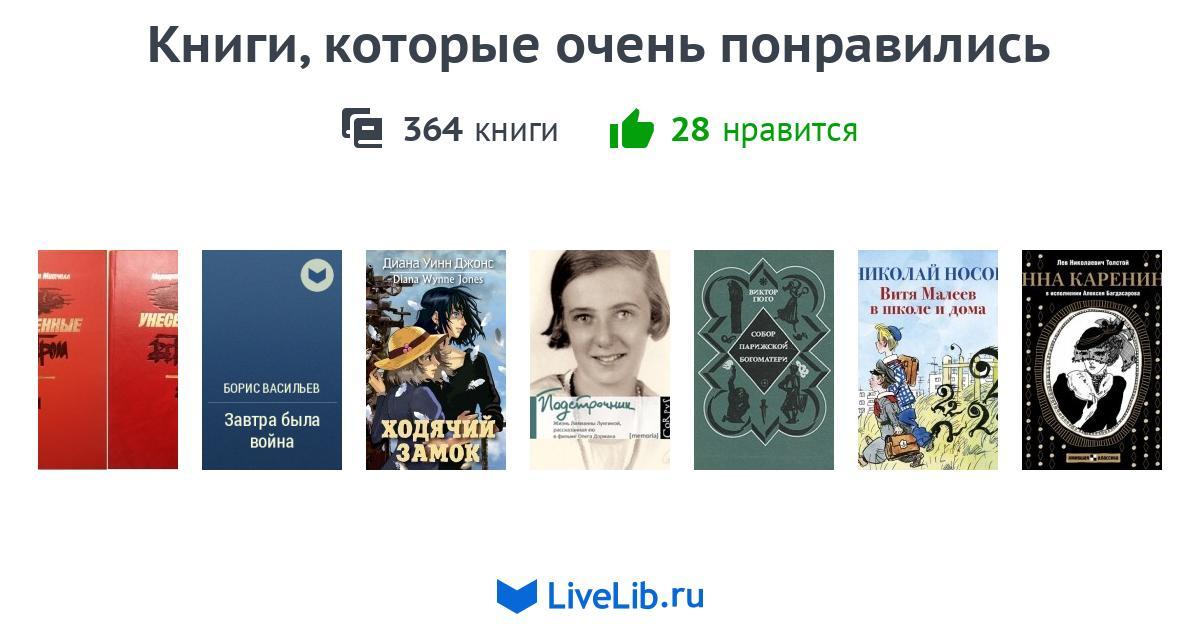 Книги, которые очень понравились — 364 книги | Читать лучшие подборки на Livelib