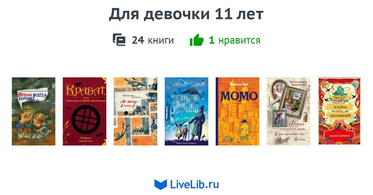Для девочки 11 лет — 22 книги