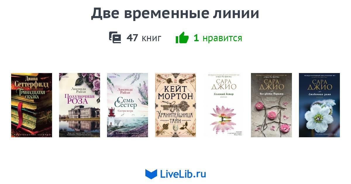 Две временные линии — 47 книг | Читать лучшие подборки на Livelib