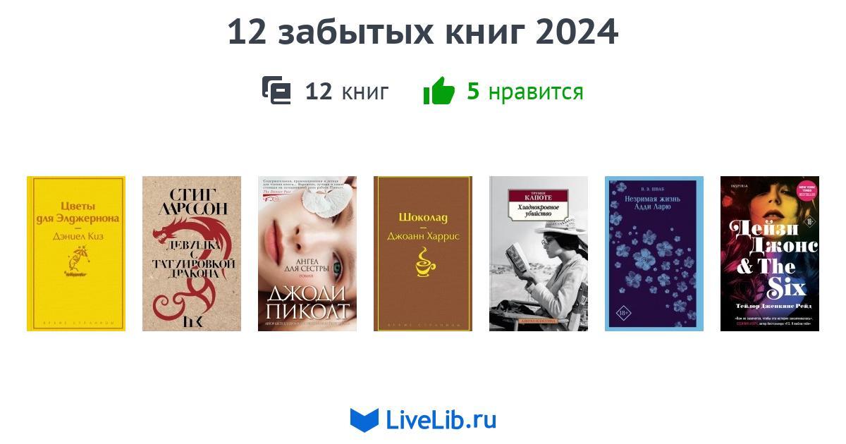12 забытых книг 2024 — 12 книг | Читать лучшие подборки на Livelib