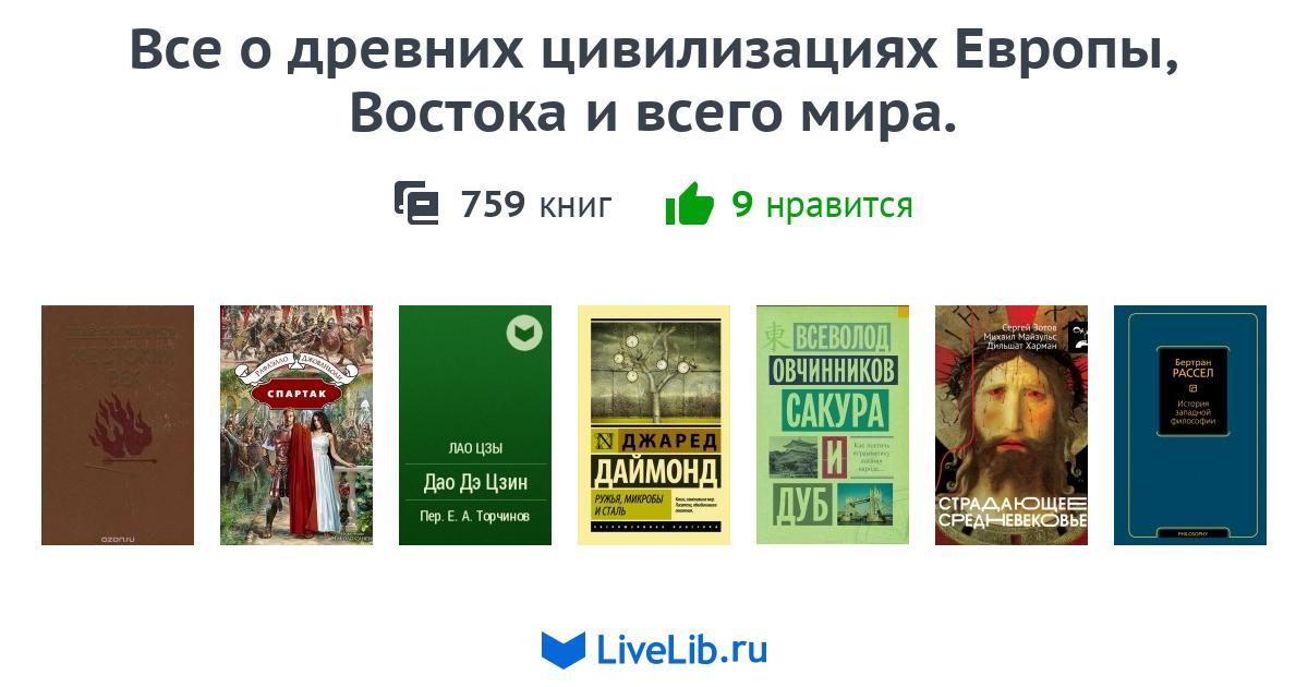 Все о древних цивилизациях Европы, Востока и всего мира. — 28 книг