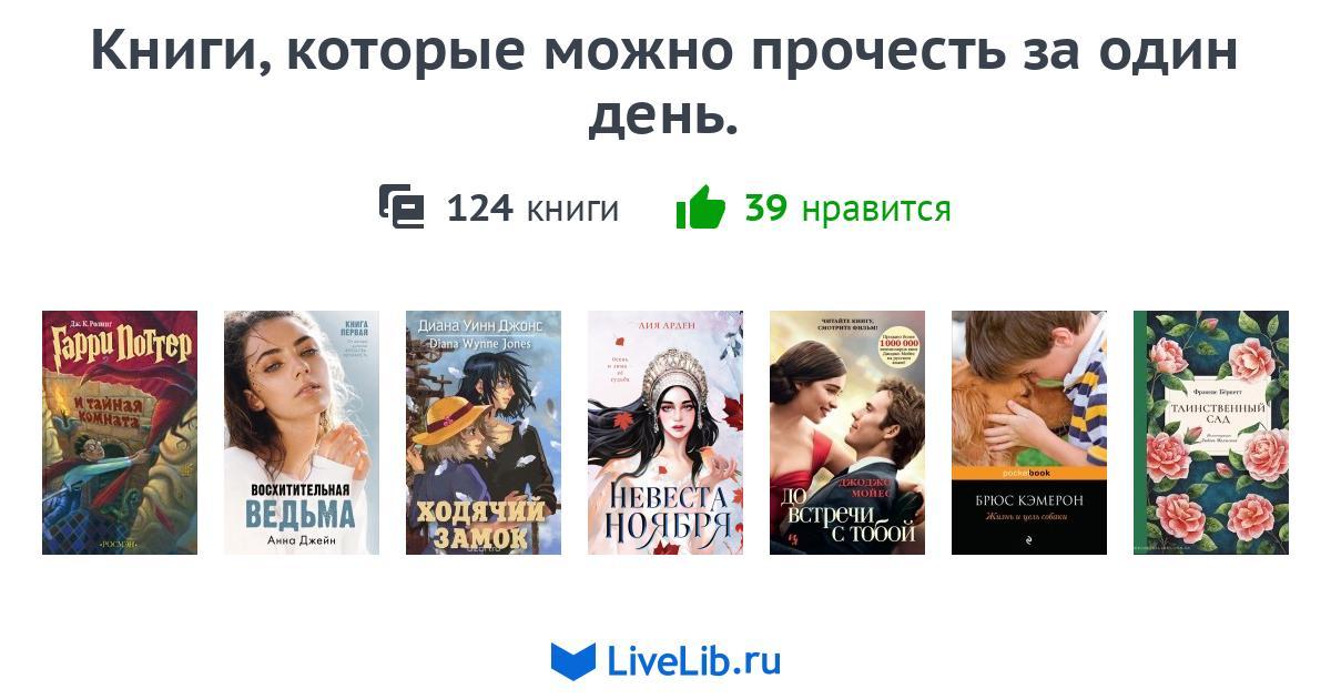 Книги, которые можно прочесть за один день. — 124 книги | Читать лучшие подборки на Livelib