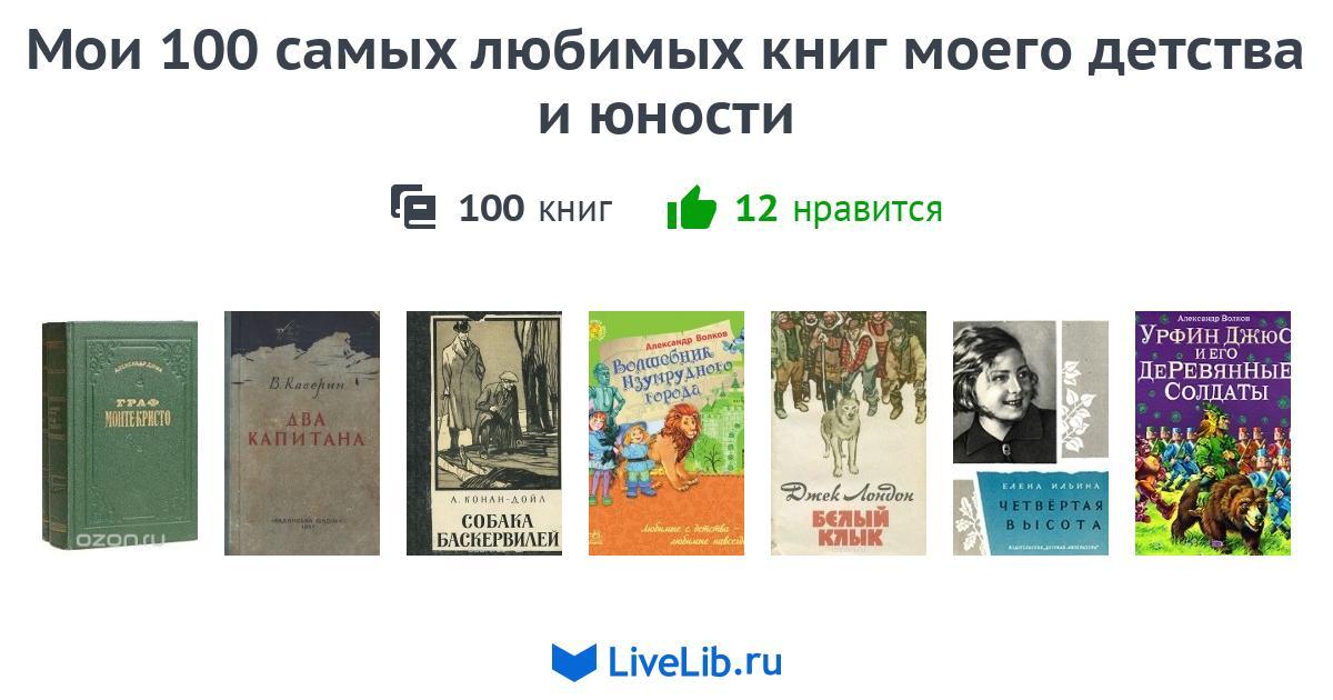 Мои 100 самых любимых книг моего детства и юности — 100 книг