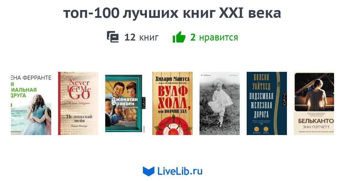 топ-100 лучших книг XXI века — 12 книг | Читать лучшие подборки на Livelib