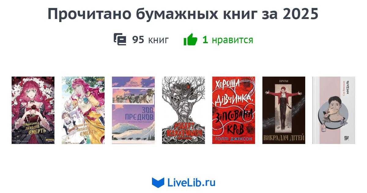 Прочитано бумажных кгиг за 2025 — 16 книг | Читать лучшие подборки на Livelib