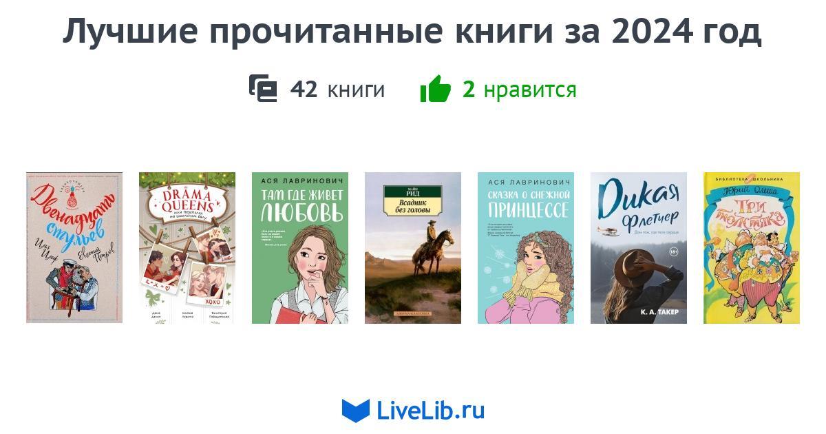 Лучшие прочитанные книги за 2024 год — 42 книги | Читать лучшие подборки на Livelib