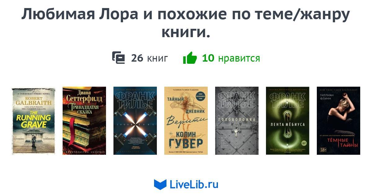 Любимая Лора и похожие по теме/жанру книги. — 25 книг | Читать лучшие подборки на Livelib