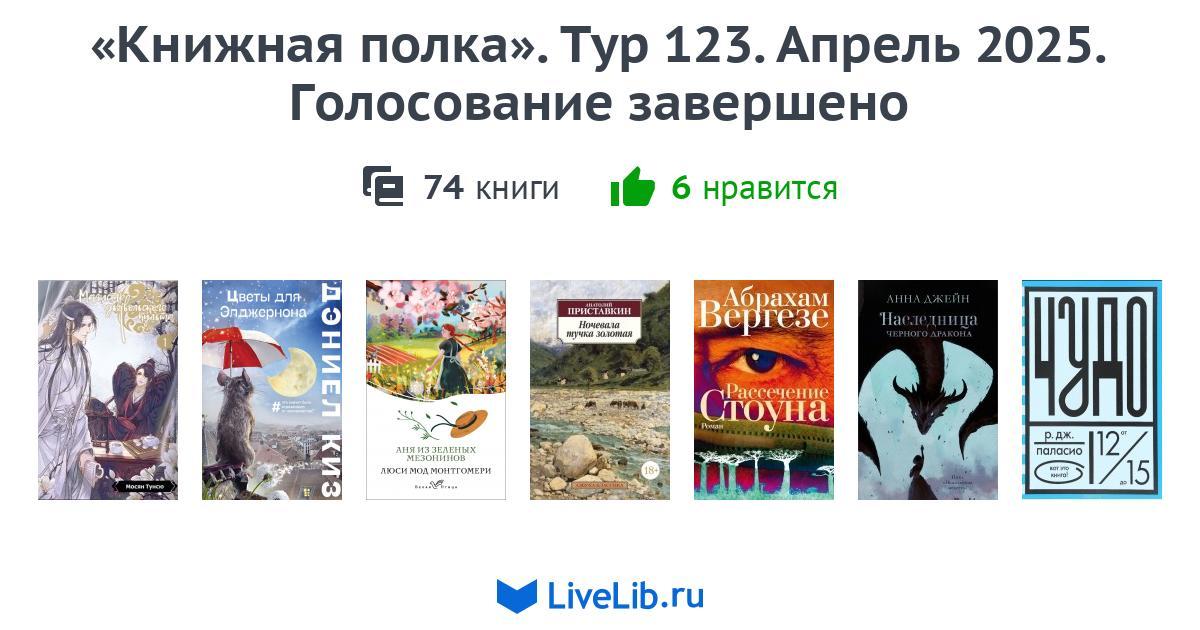 «Книжная полка». Тур 123. Апрель 2025. Голосование завершено — 74 книги | Читать лучшие подборки ...
