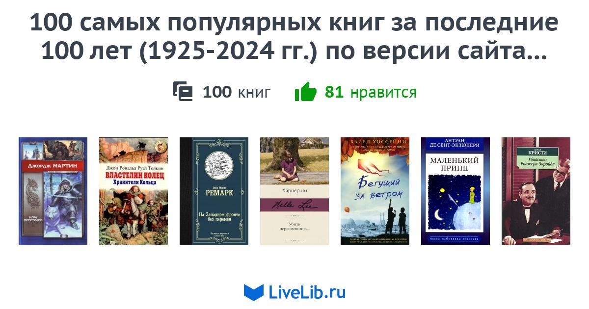 100 самых популярных книг за последние 100 лет (1925-2024 гг.) по версии сайта Goodreads [2025 ...