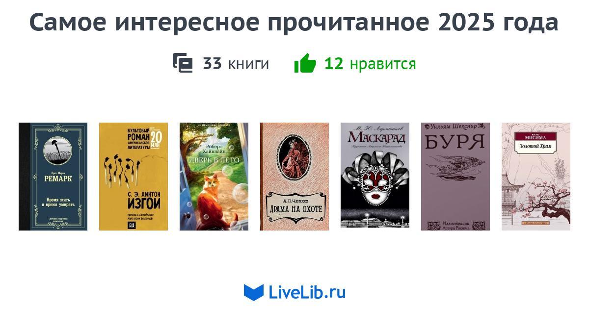 Самое интересное прочитанное 2025 года — 32 книги | Читать лучшие подборки на Livelib