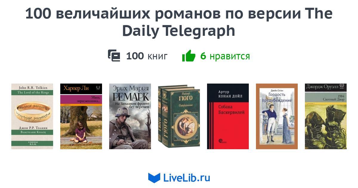 100 величайших романов по версии The Daily Telegraph — 100 книг ...